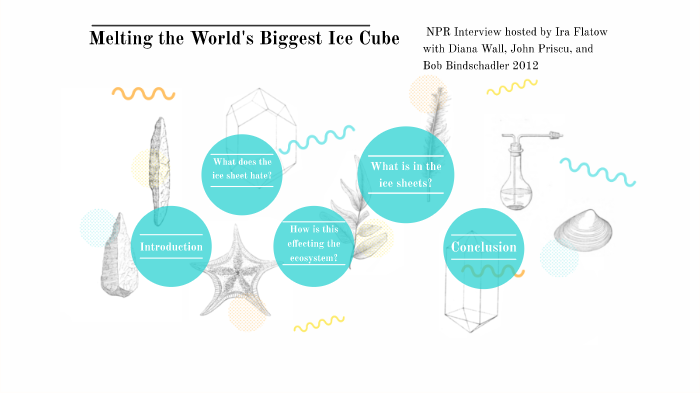 Melting the World's Biggest Ice Cube by Willard Ramsey on Prezi