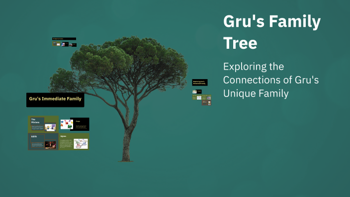 Gru's Family Tree by Forrest Gray on Prezi