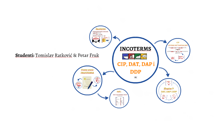 INCOTERMS: CIP, DAT, DAP i DDP by Peter Z on Prezi