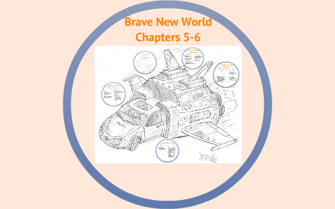 Brave New World--Chapters 5-6 by Teri Williams on Prezi