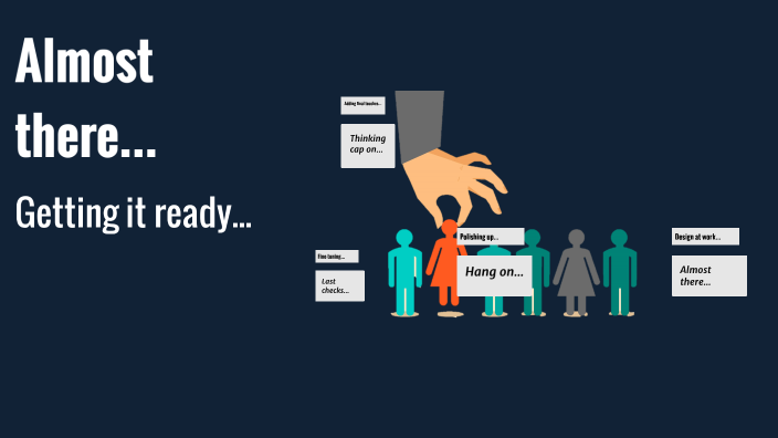 Flipkart Recruitment Process by Varshitha MD on Prezi
