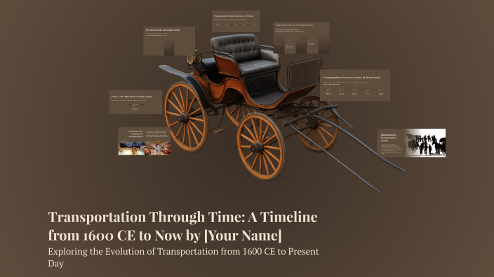 Transportation Through Time: A Timeline from 1600 CE to Now by [Your ...