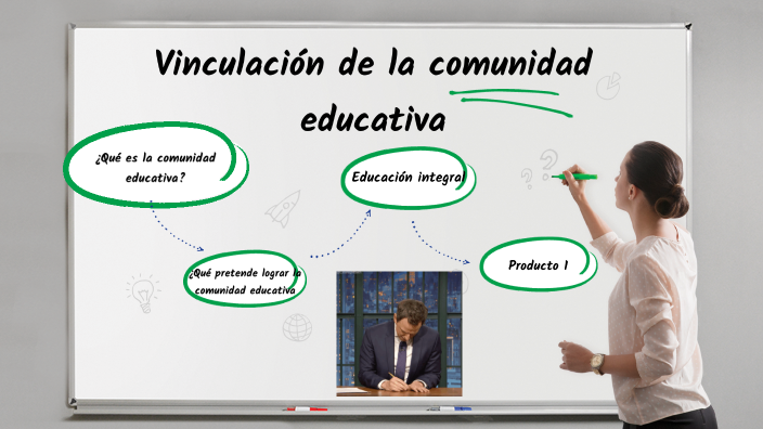 VINCULACIÓN DE LA COMUNIDAD EDUCATIVA by Fernanda Muñiz on Prezi