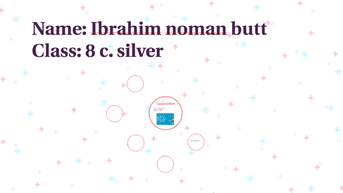 Name: Ibrahim noman butt by Faiqa Latif on Prezi