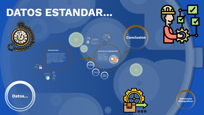 datos estandar by BRAYAN TOLENTINO TAPIA on Prezi