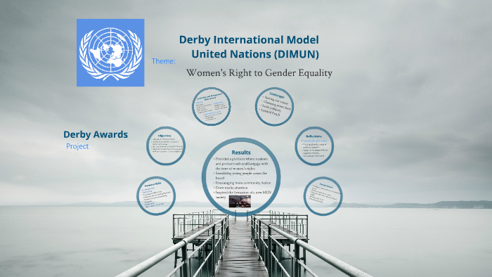 Model United Nations Project by Henry Ogbuagu