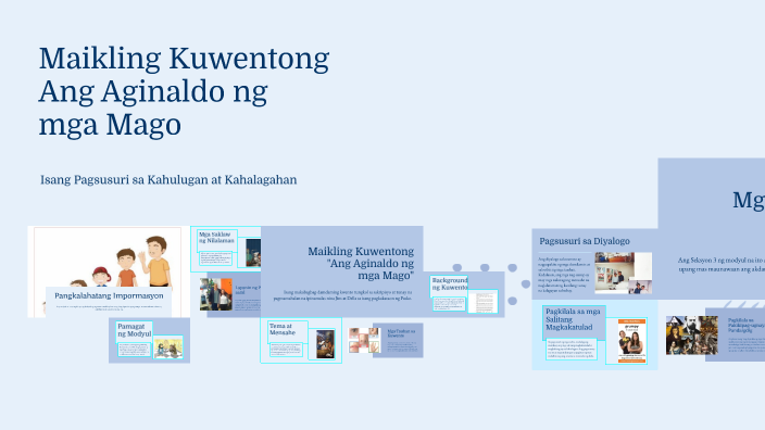 Maikling Kuwentong Ang Aginaldo ng mga Mago by LEA SUMBI on Prezi