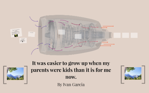 It was easier to grow up when my parents were kids than it i by Ivan ...
