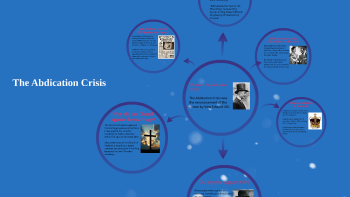 The Abdication Crisis by Sean benson on Prezi Next