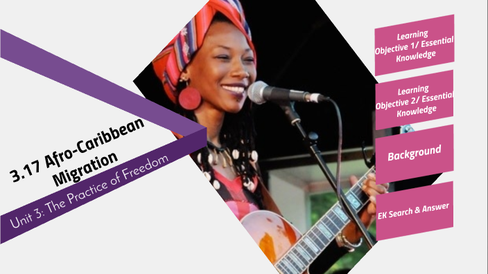 3.17 Afro-Caribbean Migration 24-25 by Marcus Robinson on Prezi