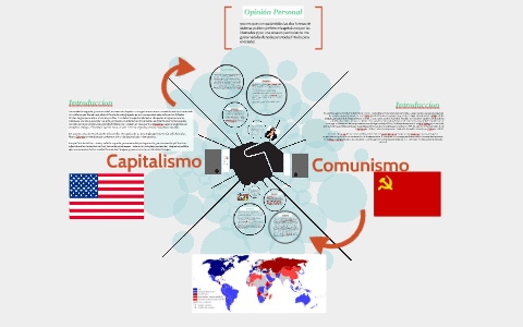 Comunismo vs Capitalismo by alberto benitez on Prezi
