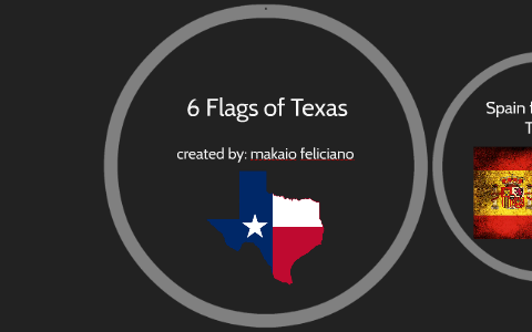 6 Flags of Texas by makaio feliciano on Prezi