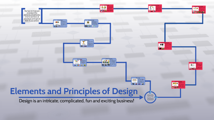 Elements and Principles of Design by Coach Steve Porter on Prezi