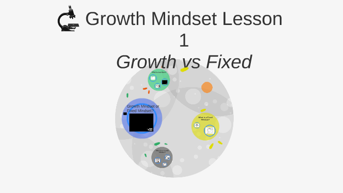 Growth Mindset Lesson 1 by on Prezi