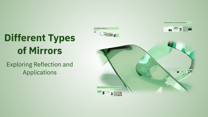 Different Types of Mirrors by sumayya Palakkal on Prezi