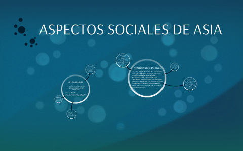 ASPECTOS SOCIALES DE ASIA by Alexandra Tatis on Prezi