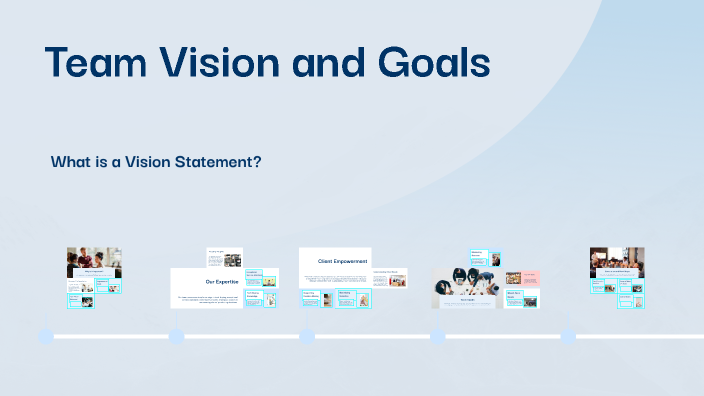Team Vision and Goals by Taylor Herron on Prezi
