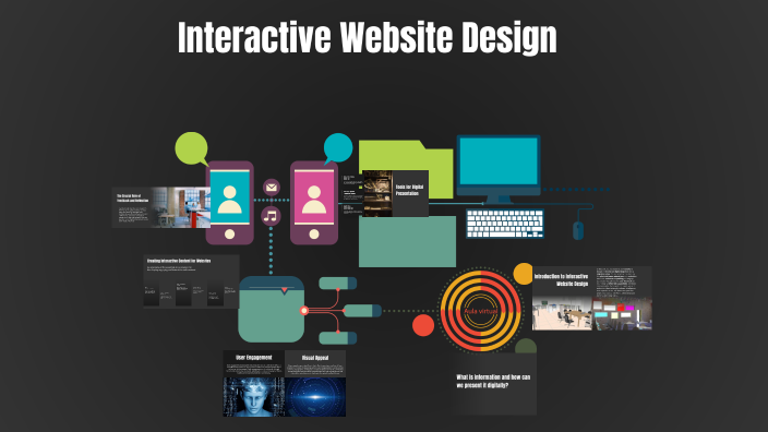 Interactive Website Design by Lucy Soliman on Prezi