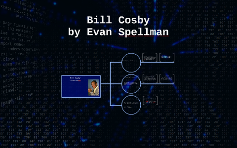 Bill Cosby by Evan Spellman by LESD Students2017 on Prezi