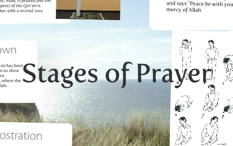 Stages of Prayer in Islam Religion by Cappy Cappy on Prezi