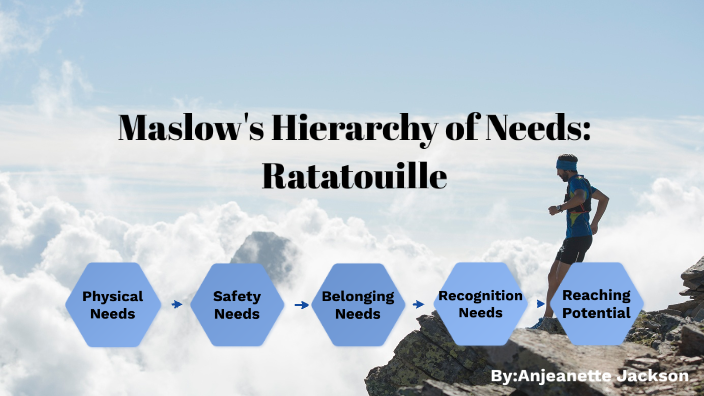 Maslow's Hierarchy of Needs- Ratatouille by Anjeanette Jackson on Prezi