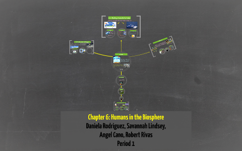 Chapter 6: Humans in the Biosphere by Daniela Rodriguez on Prezi