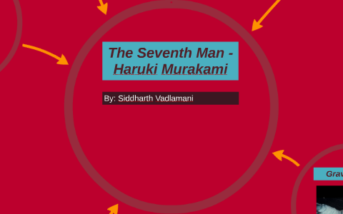 The Seventh Man - Haruki Murakami by Siddharth Vadlamani on Prezi