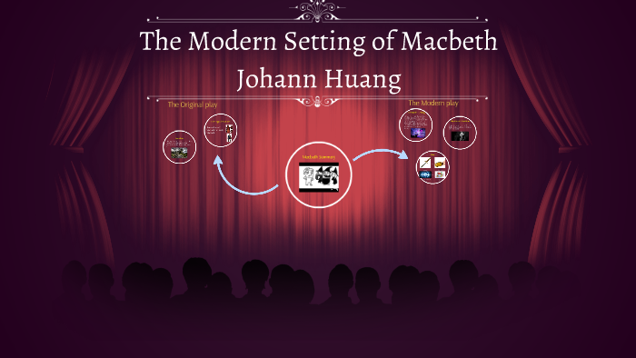 The Modern Setting of Macbeth by Johann Huang on Prezi
