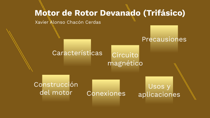 Motor de Rotor Devanado Trifásico by Xavier Chacón Cerdas on Prezi