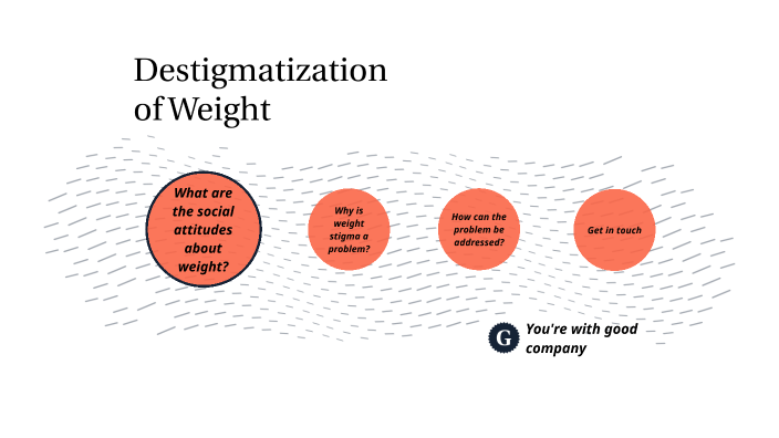 Destigmatization of Weight by Kayla Beth Jernigan on Prezi