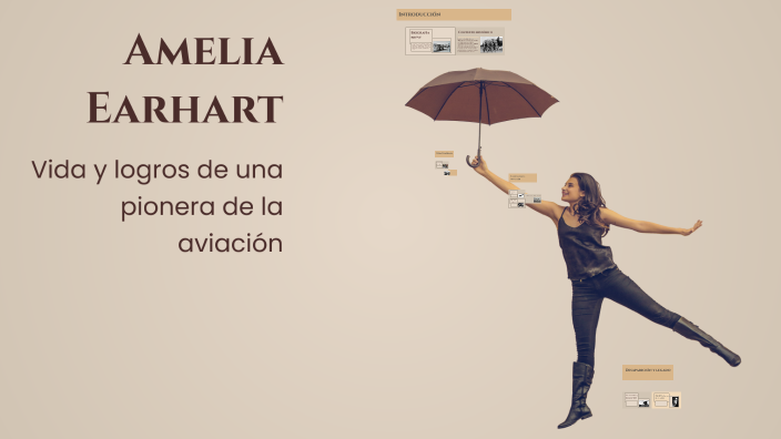 Amelia Earhart by carlos gamez ferrer on Prezi