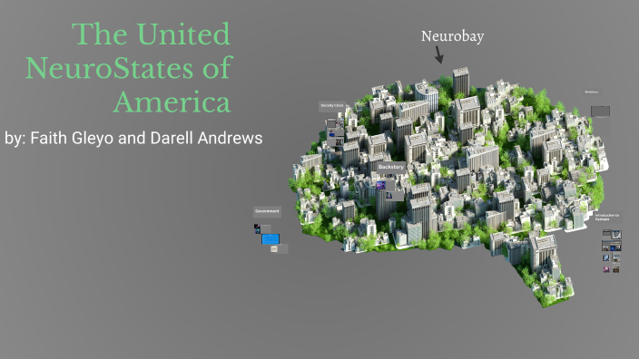 Mind Control: A Dystopian Future by Faith Gleyo on Prezi