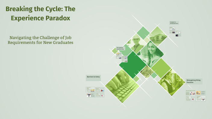 Breaking the Cycle: The Experience Paradox by Ming Lee on Prezi