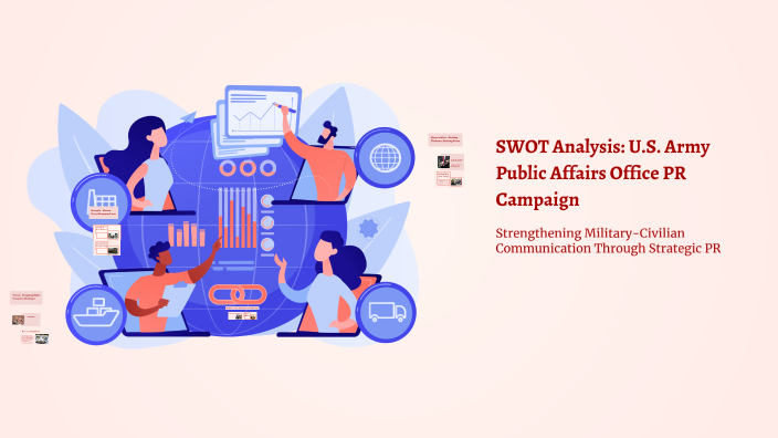 SWOT Analysis: U.S. Army Public Affairs Office PR Campaign by Willie ...