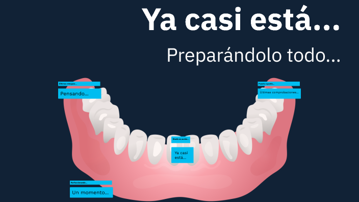 Prevention Of White Spot Lesions Induced By Fixed Orthodontic Treatment 9724
