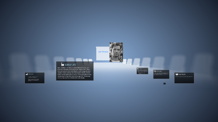 Jack Kerusac by chris sudduth on Prezi
