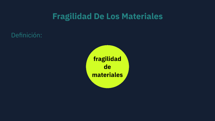 Fragilidad De Los Materiales by Jair Ayala Cárdenas on Prezi