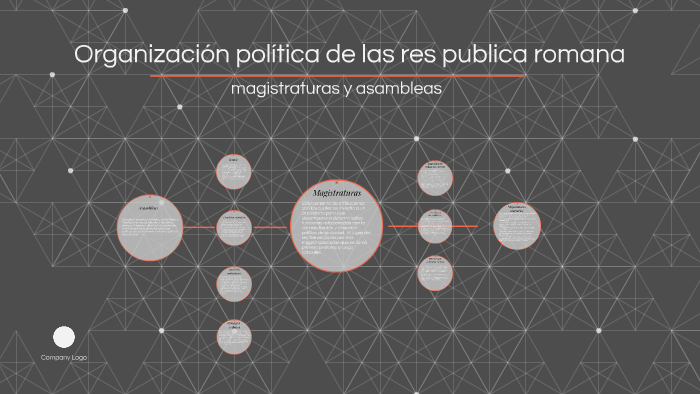organización política de las res publica romana by Javier Romero ...
