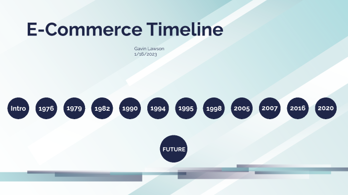 E-Commerce Timeline by Gavin Lawson on Prezi