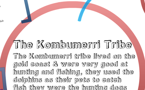 KOMBUMERRI TRIBE by Lochlan Cummo on Prezi
