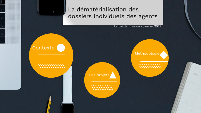 Démat dossier agent - CODIR by DRH CD03 on Prezi