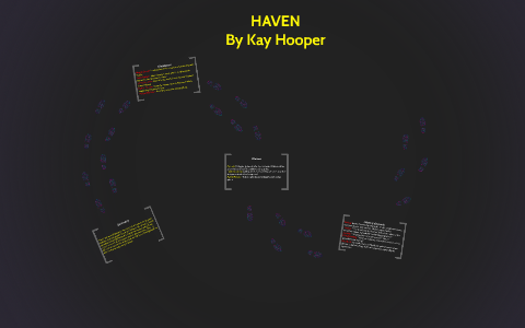HAVEN by Maddi Hunter on Prezi