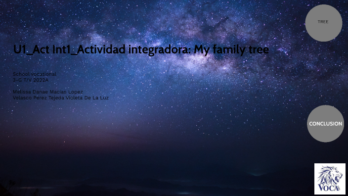 My family tree by MELISSA DANAE MACIAS LOPEZ on Prezi