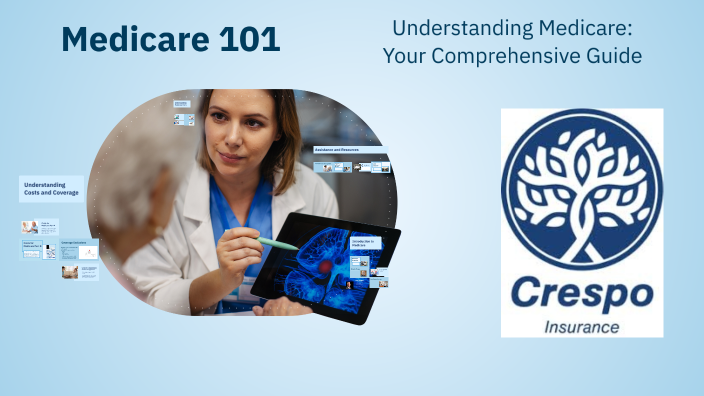 Medicare 101 by Mark Mutton on Prezi