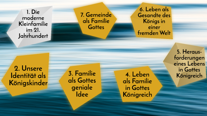 Familie in Gottes Königreich by Manuel Schick on Prezi