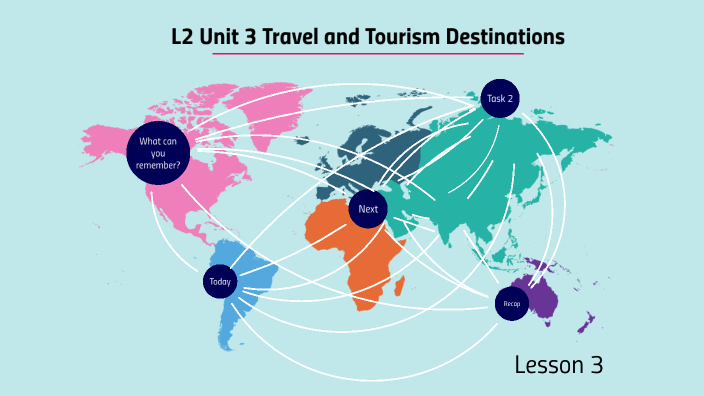 L2 U3 Travel and Tourism Destinations by Nina Piper on Prezi