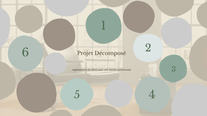 Projet recomposé by Eléonore Tordet on Prezi