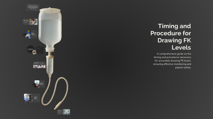 Timing and Procedure for Drawing FK Levels by Nora Khaled on Prezi