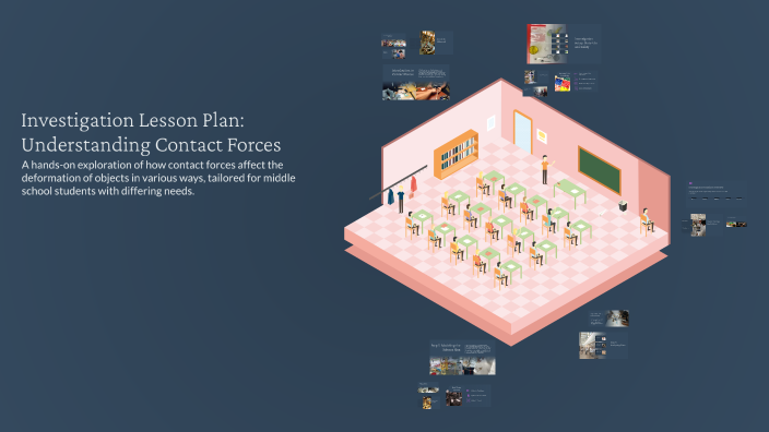 Investigation Lesson Plan: Understanding Contact Forces by NICOLAS ...