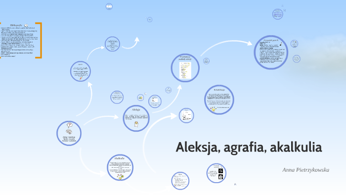 Aleksja, agrafia, akalkulia by on Prezi